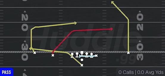 Mtn Pa Cross - Pistol Doubles Y Off - Cardinals