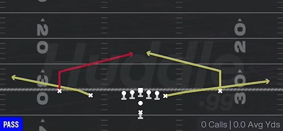 Slants - Pistol Doubles Y Off - Jets