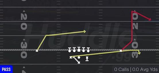 Pa Boot - Pistol Full House - Commanders