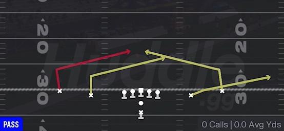 Quick Slants - Pistol Spread - Run and Shoot