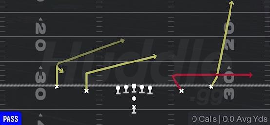 Speed Out - Pistol Spread - Run and Shoot