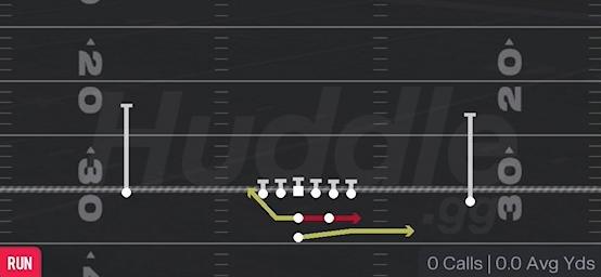 Triple Option - Pistol Strong - Ravens