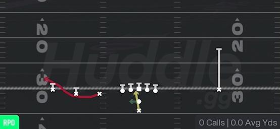 Rpo Read Bubble - Pistol Trips Left Open - Air Raid
