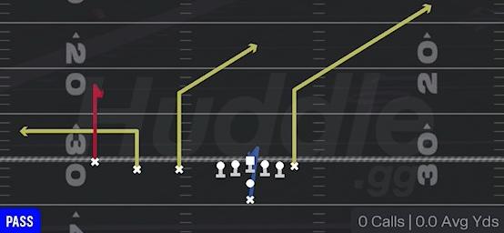 Curl Flat - Pistol Trips - Madden 26 - Huddle.gg