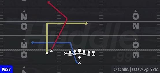 Pa Corner Dig - Pistol U Off Stack - Madden 26 - Huddle.gg