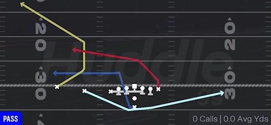 Orbit Pa Cross - Pistol U Off Trips - Panthers