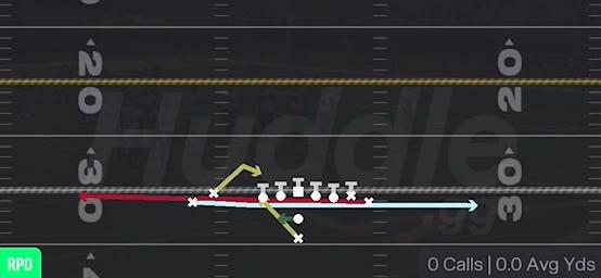 Rpo Read Jet Slide - Pistol Wing Flex Close - Commanders