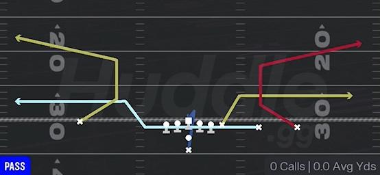 Mtn Corner Strike - Pistol Y Trips - Madden 26 - Huddle.gg