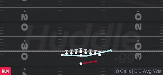 Mtn Zone Toss - Singleback Ace Double Wing - Ravens