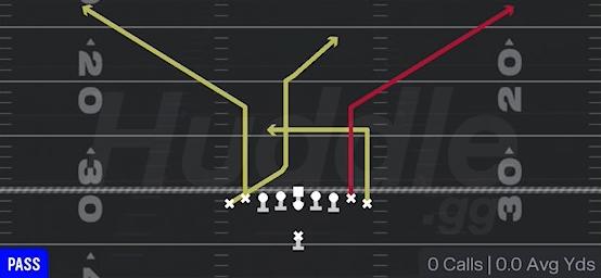 Te Corners - Singleback Ace Double Wing - Eagles
