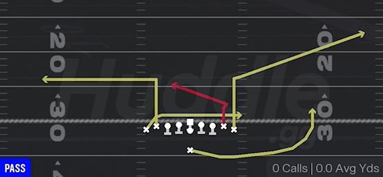 Te Shake - Singleback Ace Double Wing - Run Balanced