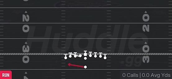 Weak Toss - Singleback Ace Double Wing - Ravens
