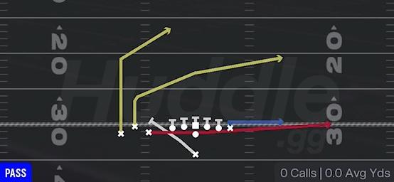 Pa Boot Slide - Singleback Bunch TE - Rams