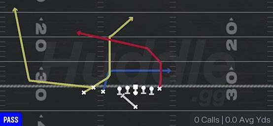 Pa Draw Shot - Singleback Bunch TE - Commanders