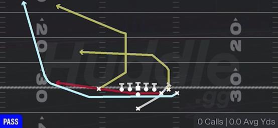 Pa Boot Cheat Slide Levels - Singleback Bunch X Nasty - Vikings