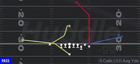 Pa Post Curl Shot - Singleback Bunch X Nasty - Vikings