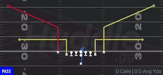 Bench - Singleback Deuce Close - 49ers