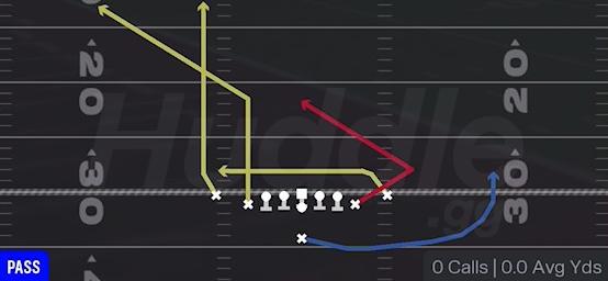 Flood - Singleback Deuce Close