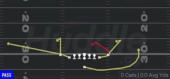 Spacing Switch - Singleback Deuce Close - Titans