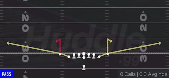 Stick - Singleback Deuce Close - Lions
