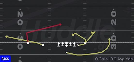 Dragon Spacing - Singleback Doubles Y Off Close - Singleback