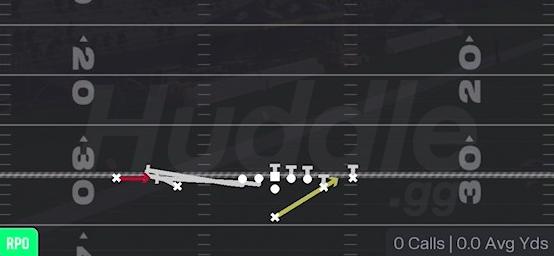 Rpo Alert X Screen - Singleback Doubles Y Off Close - Singleback