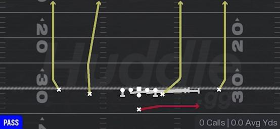 Hb Slip Screen - Singleback Doubles Y Off - Commanders