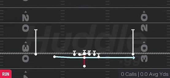 Jet Hb Trap - Singleback Doubles Y Off - Commanders