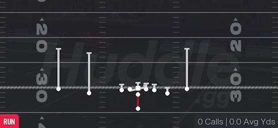 0 1 Trap - Singleback Doubles Y-Slot Close