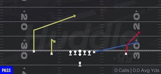 Goal Line Fade - Singleback Doubles - Madden 26 - Huddle.gg