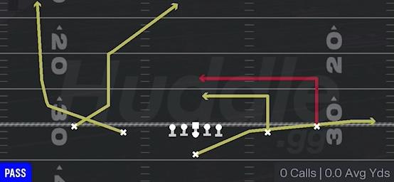 Flanker Dig - Singleback Spread - Run and Shoot