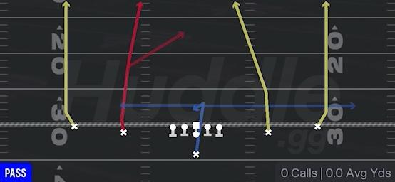 Four Verticals - Singleback Spread - West Coast