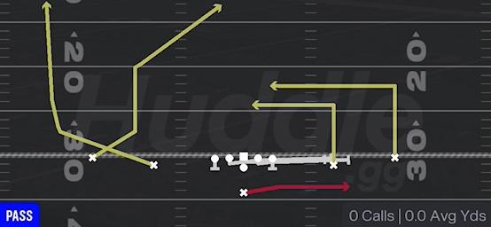 Hb Slip Screen - Singleback Spread - Run and Shoot