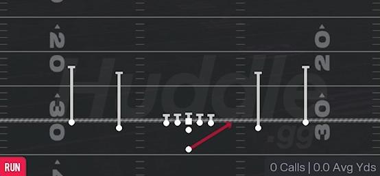 Wide Zone - Singleback Spread - Singleback