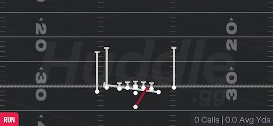 Inside Zone Split - Singleback Tight Y Off Flex - Singleback