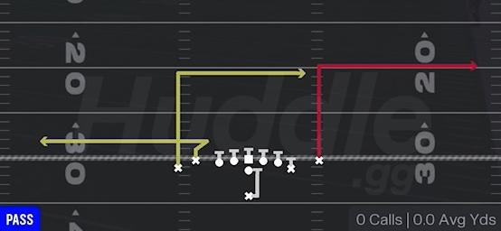 Pa Deep Out - Singleback Tight Y Off Flex - Jaguars