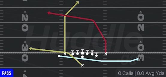Pa Jet Sweep - Singleback Tight Y Off Flex - Falcons