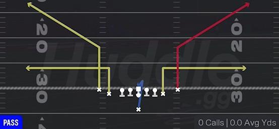 Bench Switch - Singleback Tight Y Off - Saints
