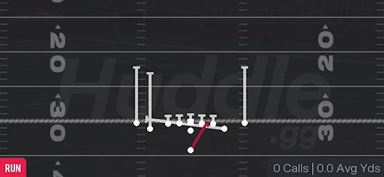 Inside Zone Split - Singleback Tight Y Off - Titans
