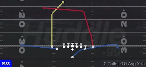 Pa Deep Cross - Singleback Tight Y Off - Buccaneers