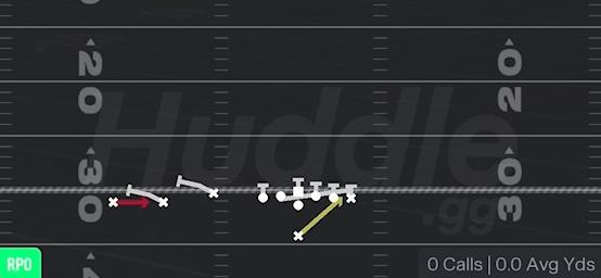 Rpo Power Alert Screen - Singleback Trey - Singleback
