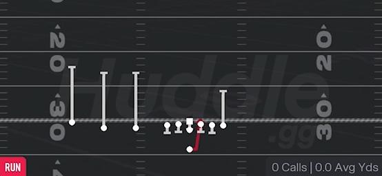Hb Draw - Singleback Trips - Balanced