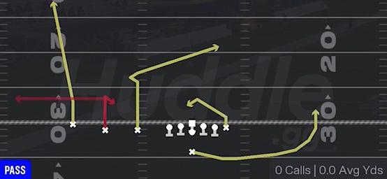 Wr Option - Singleback Trips - Balanced