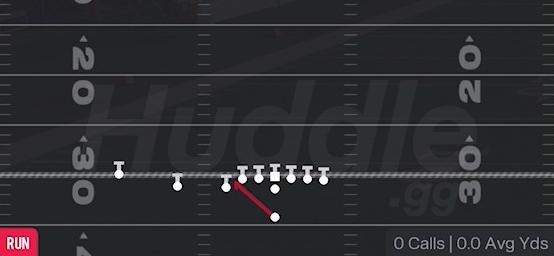 Inside Zone - Singleback U Off Trips - Bears