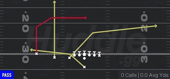 Pa Dagger U Cross - Singleback U Off Trips - Bears