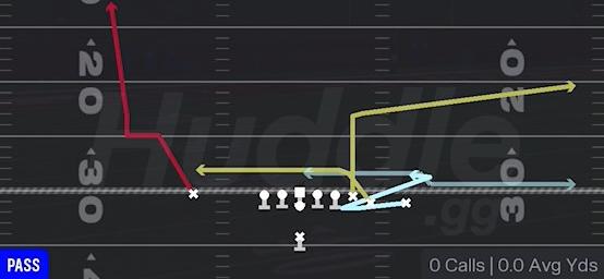 Mtn Out N Up - Singleback Wing Close - Jets