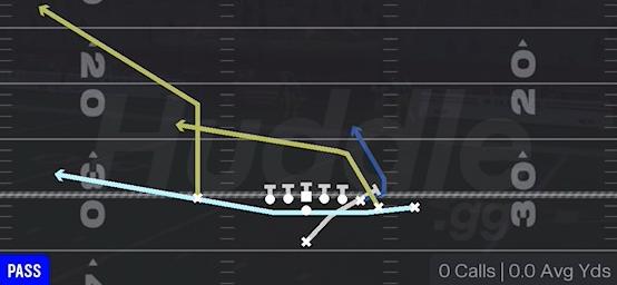 Mtn Pa Z Slide - Singleback Wing Close - Rams