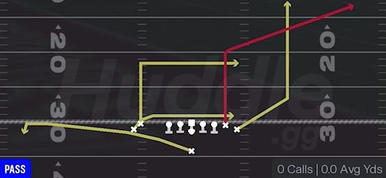 Drive Y Corner - Singleback Wing Flex Close