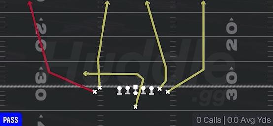 Four Verticals - Singleback Wing Flex Close