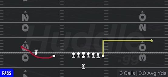 Bubble Screen - Singleback Wing Slot - Raiders